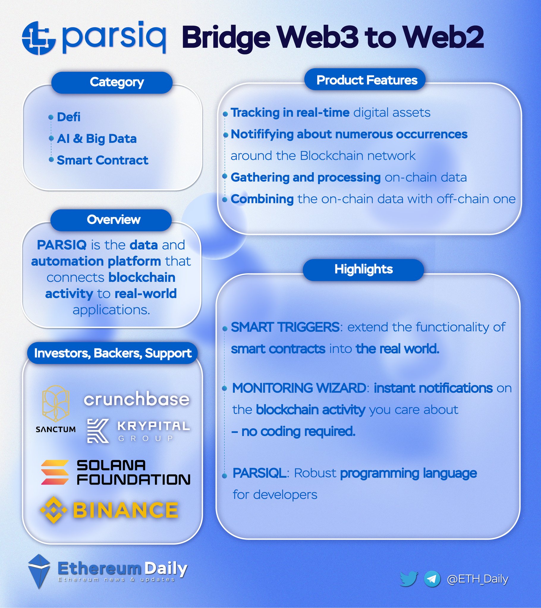 Ethereum Daily on Twitter: "🔍 @parsiq_net - Bridge Web3 to Web2 PARSIQ is the data and ...