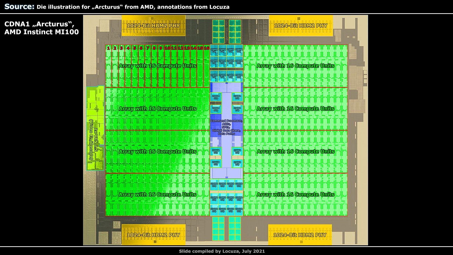 locuza-on-twitter-some-may-know-an-older-research-paper-from-nvidia