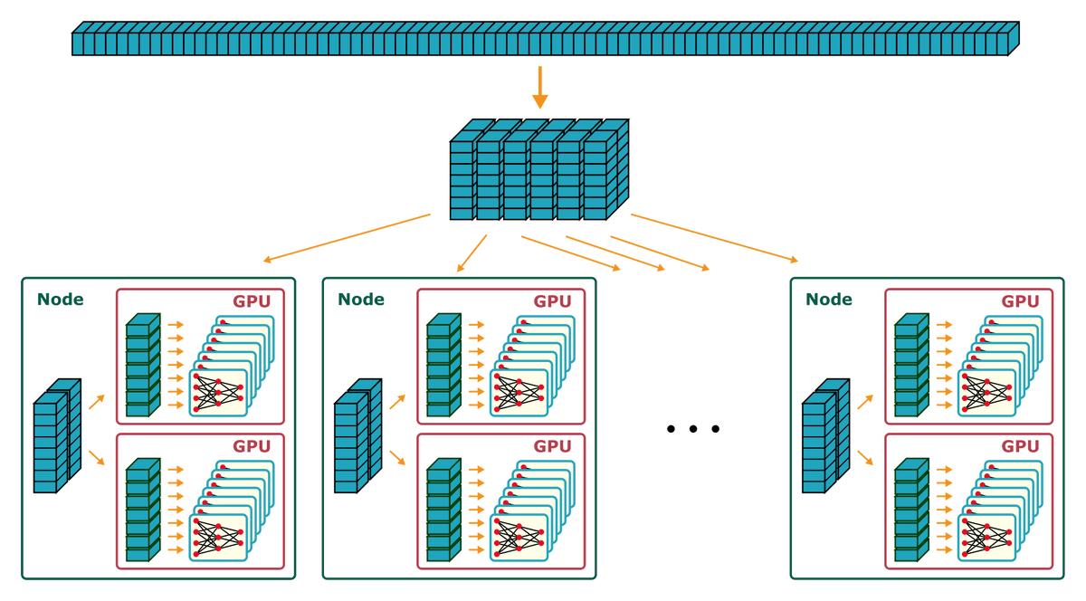 Many-Body Quantum Dynamics @Heidelberg (@GaerttnerGroup) | Twitter