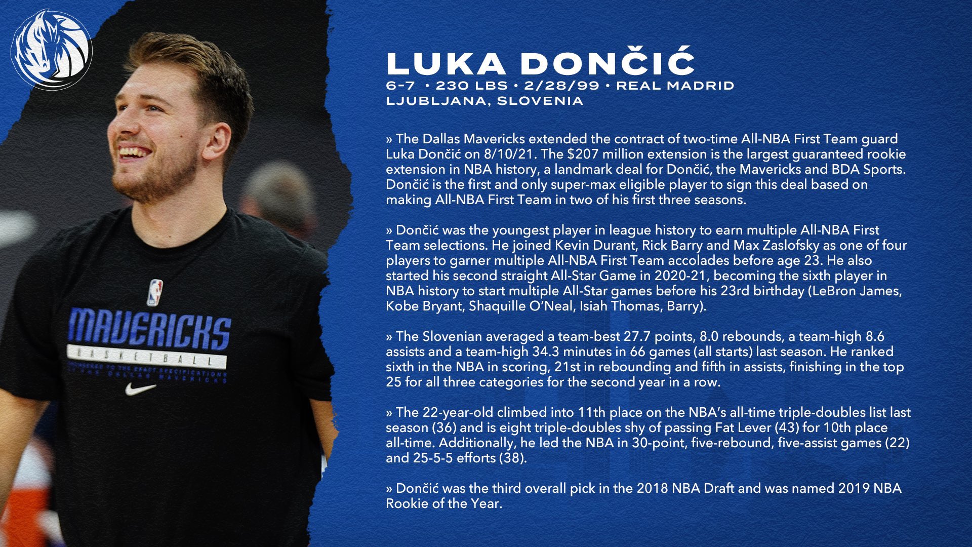 Marc Stein on Twitter: "The Mavericks officially announce a new $200+ million supermax contract ...