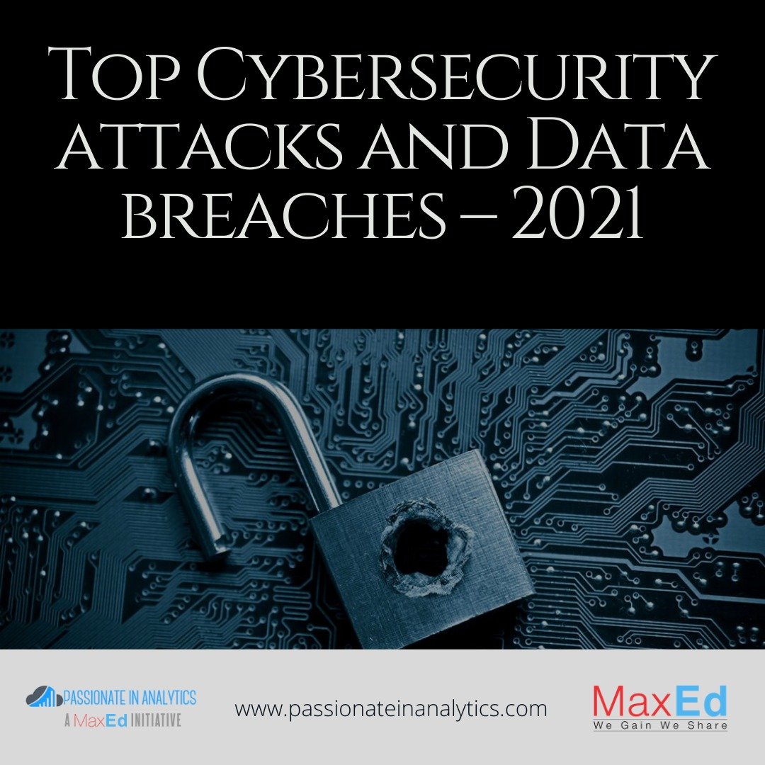 Passionate in Marketing on Twitter: "Top Cybersecurity attacks and Data breaches – 2021 https ...