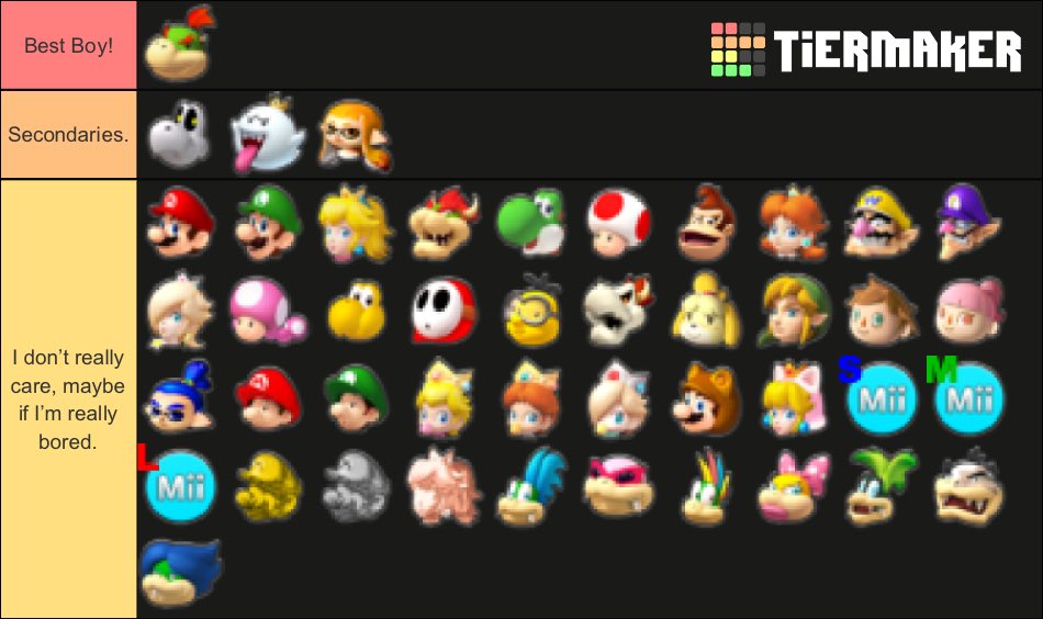 Nintendo Mario Characters List