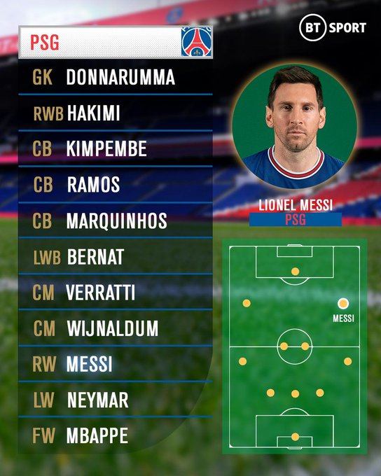 Ranking the 5 best PSG players so far this season (2021-22)