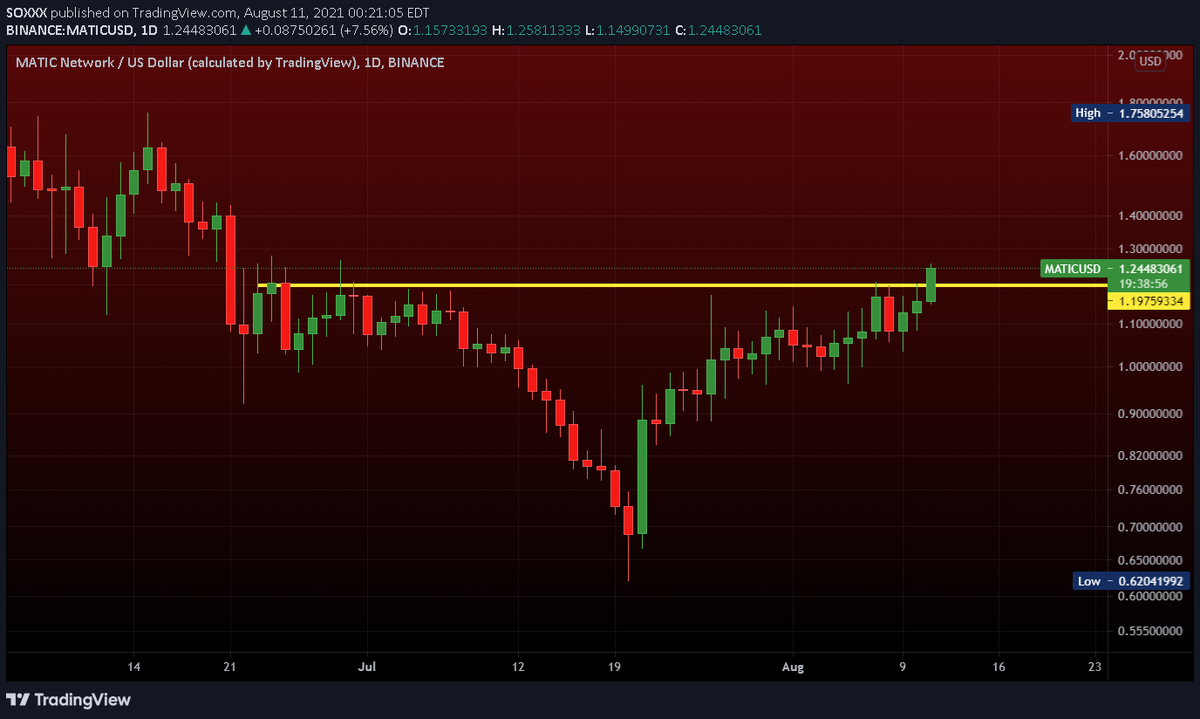 TechDev on Twitter: "#SendFuckingEverything…