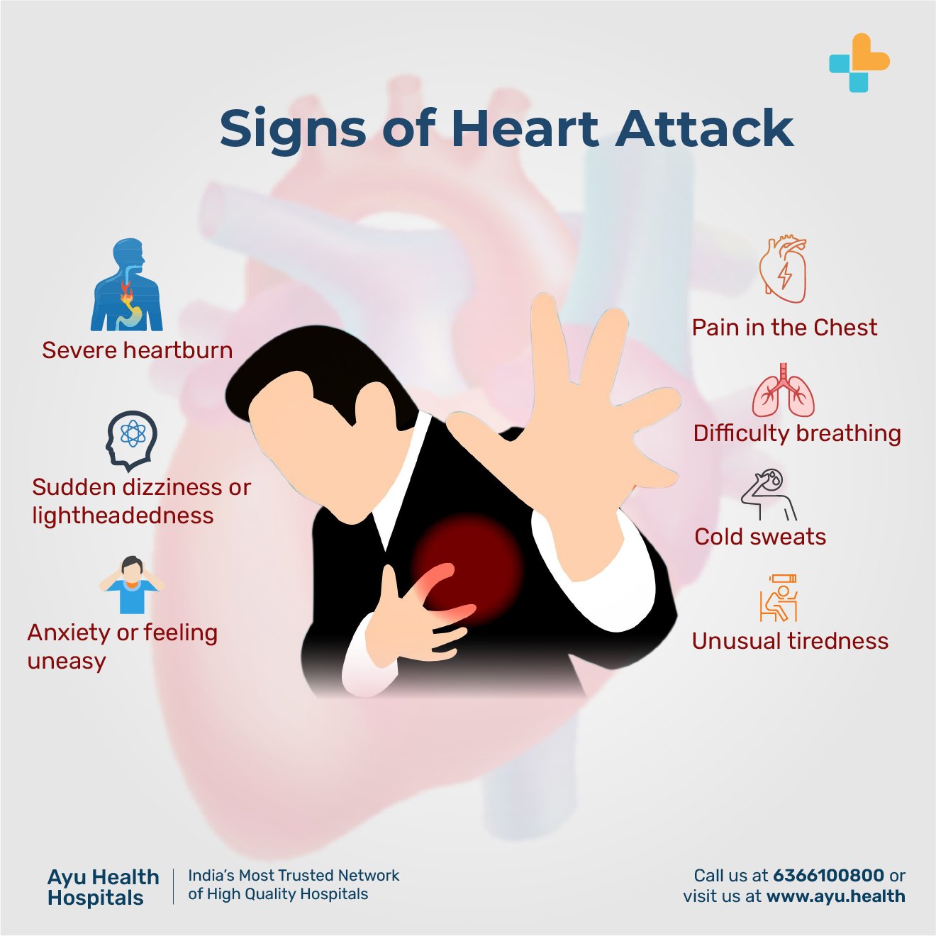 Heart Attack Symptoms Poster