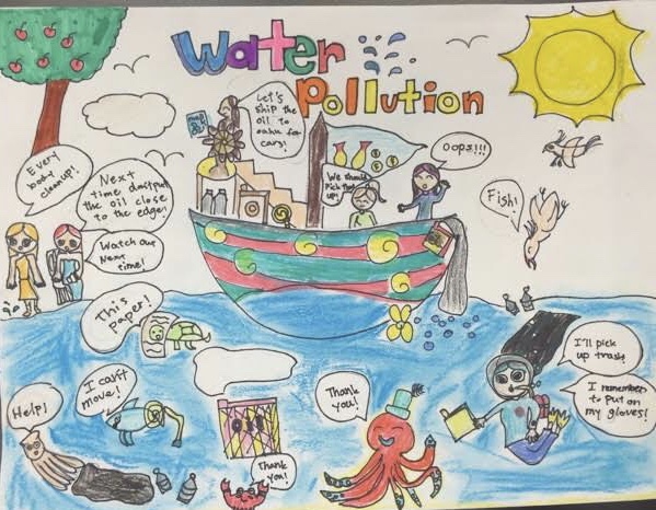 Environmental Pollution Posters For Kids