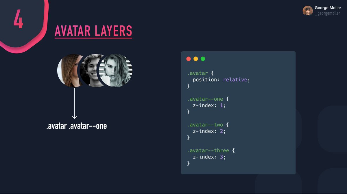 5 common position use cases in CSS 🧵Thread 👇 - Thread from George ...