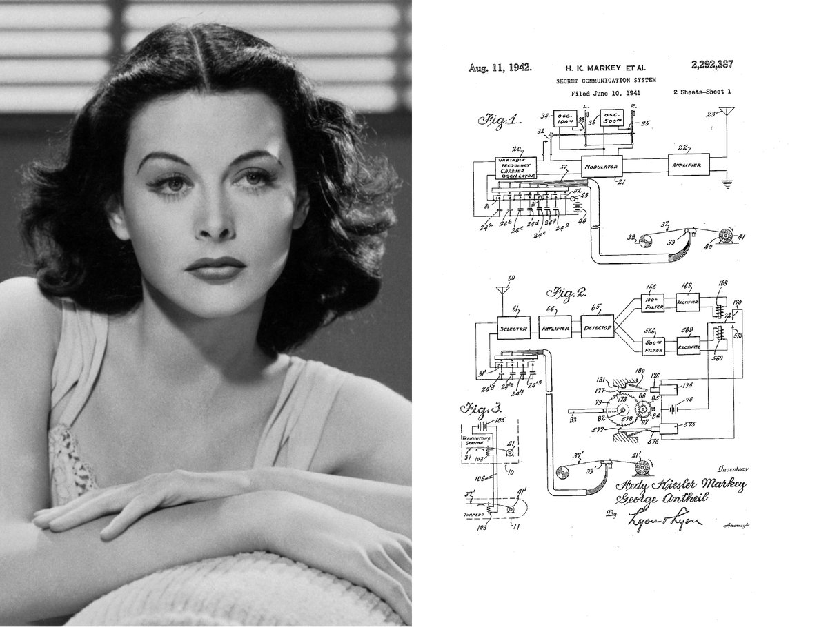 Adam Mossoff on Twitter: "On this date in #innovation history: Hedy Lamarr receives a #patent in ...