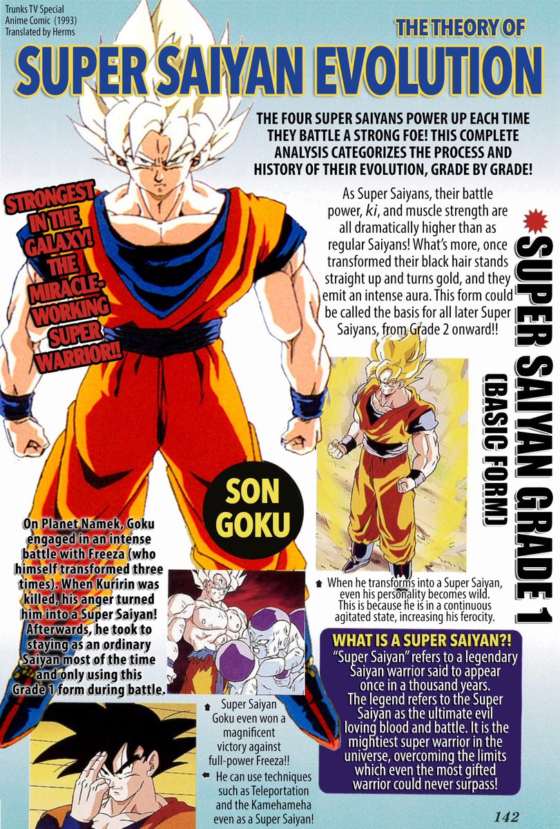 Goku All Super Saiyan Forms 1 5