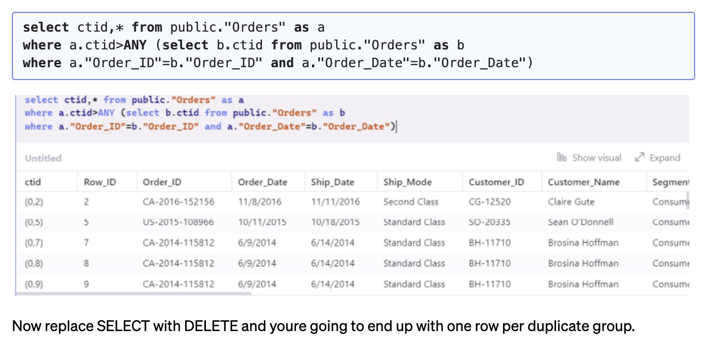 Daily SQL Snippets (@SqlSnippets) / Twitter