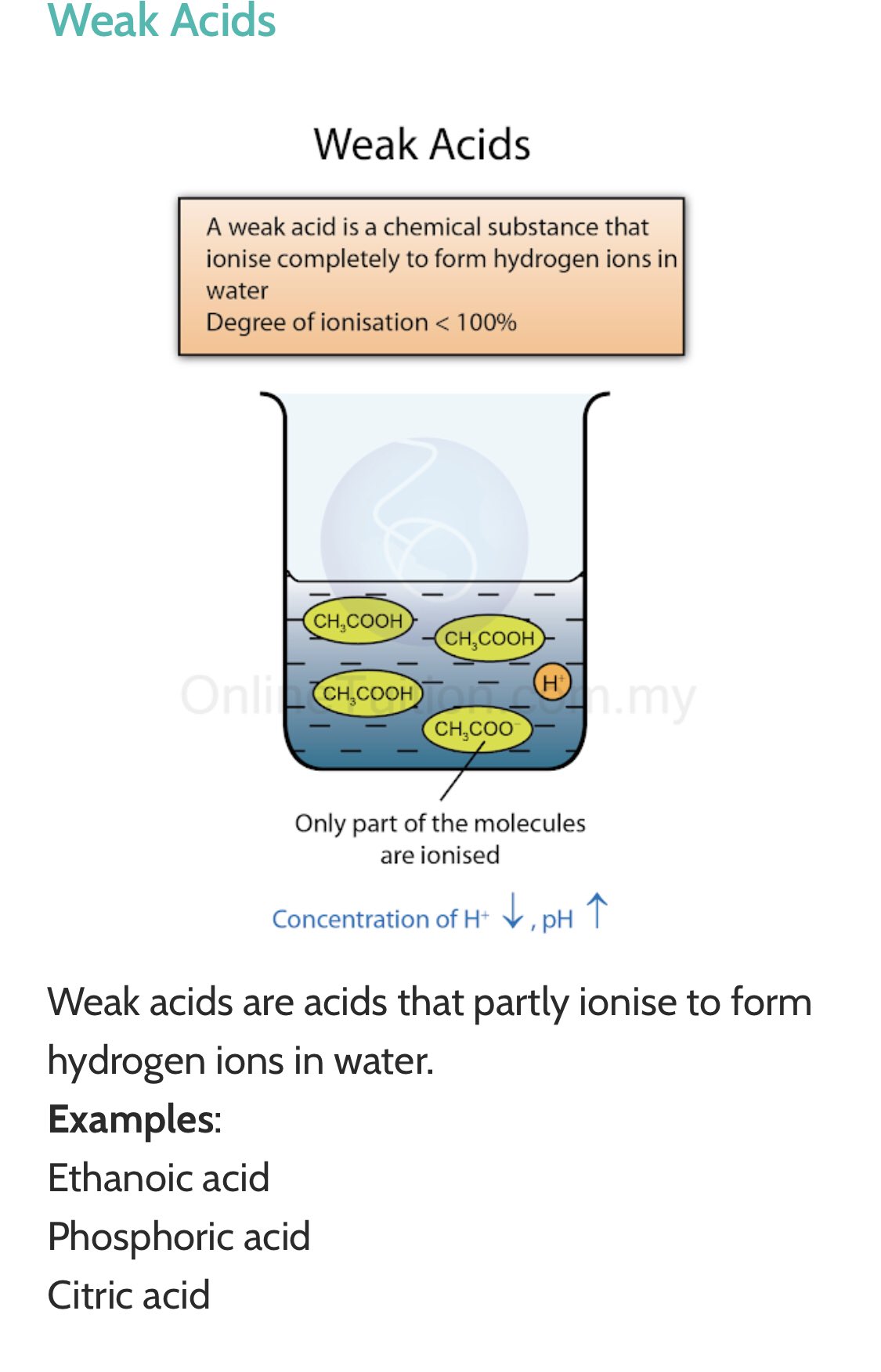 Examples Of Weak Acids