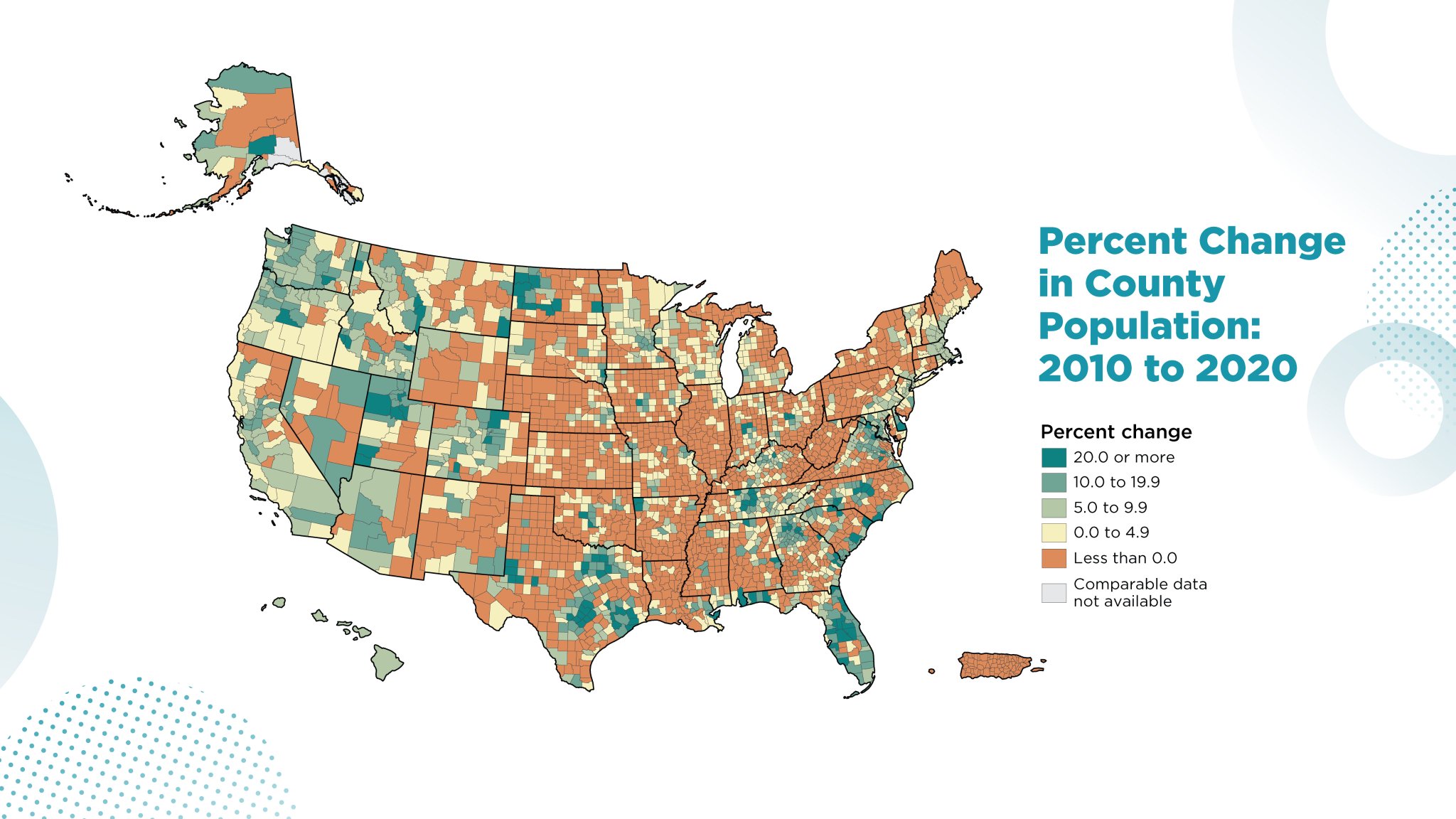 Us County With Lowest Population