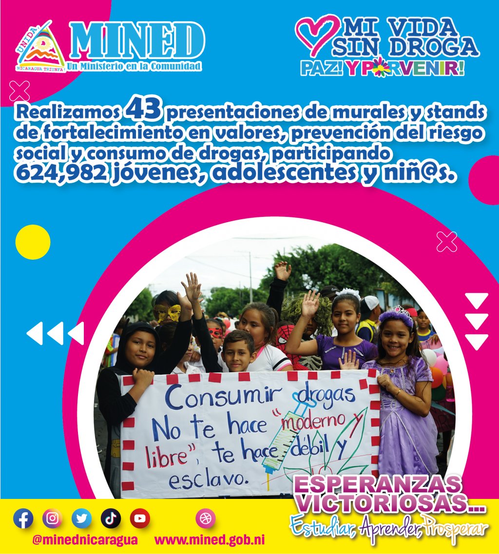 Ministerio de Educación on Twitter: "Principales resultados del Plan "Mi Vida Sin Drogas Paz y ...