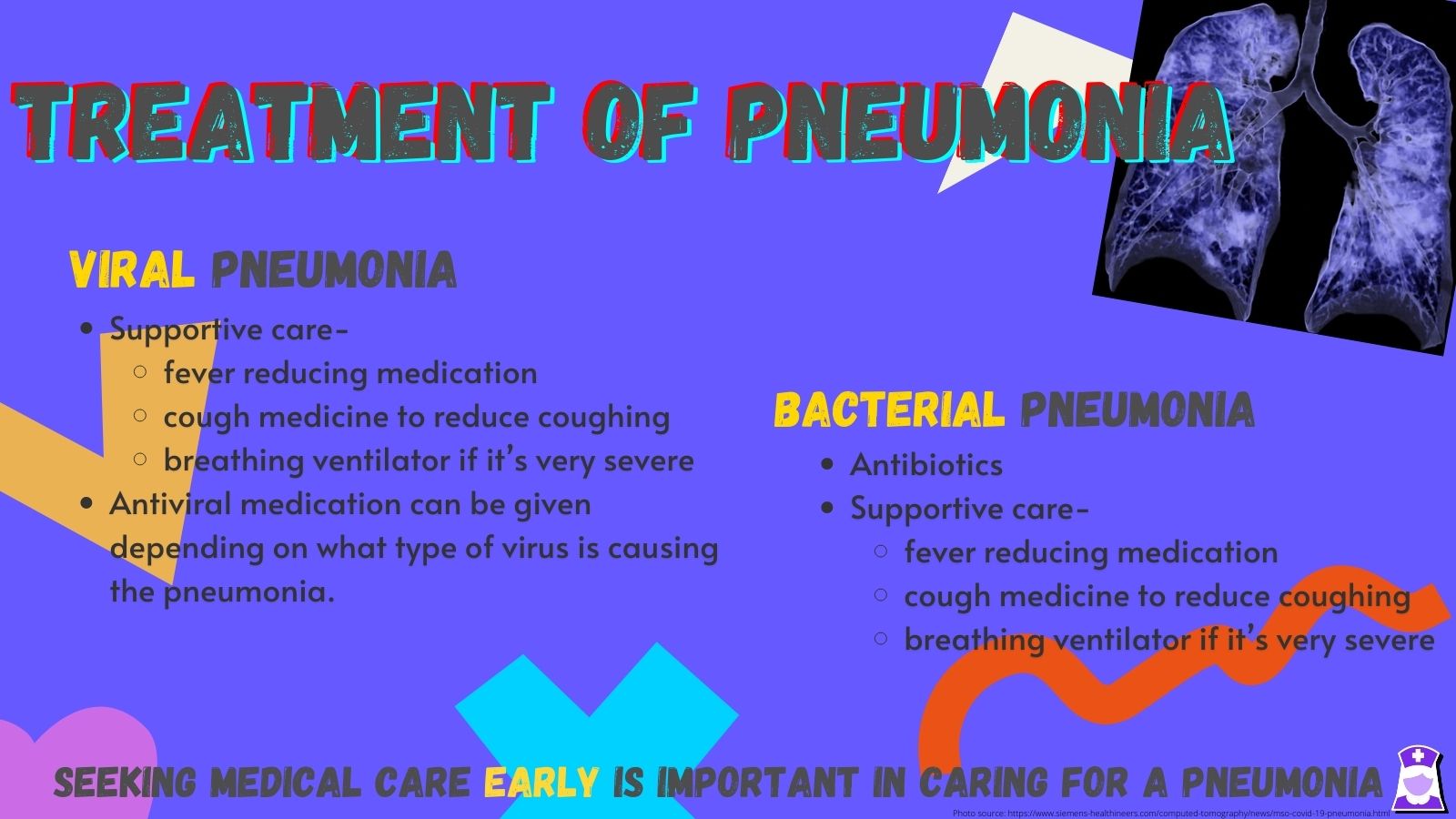 Pneumonia Treatment Ppt