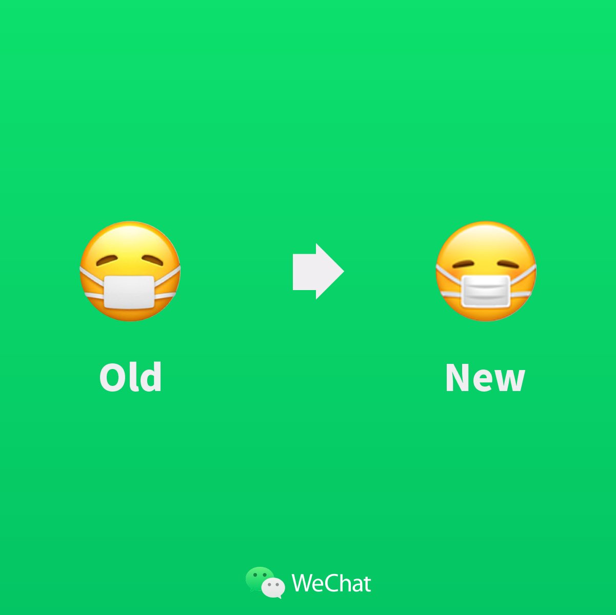 Emoticon Wechat