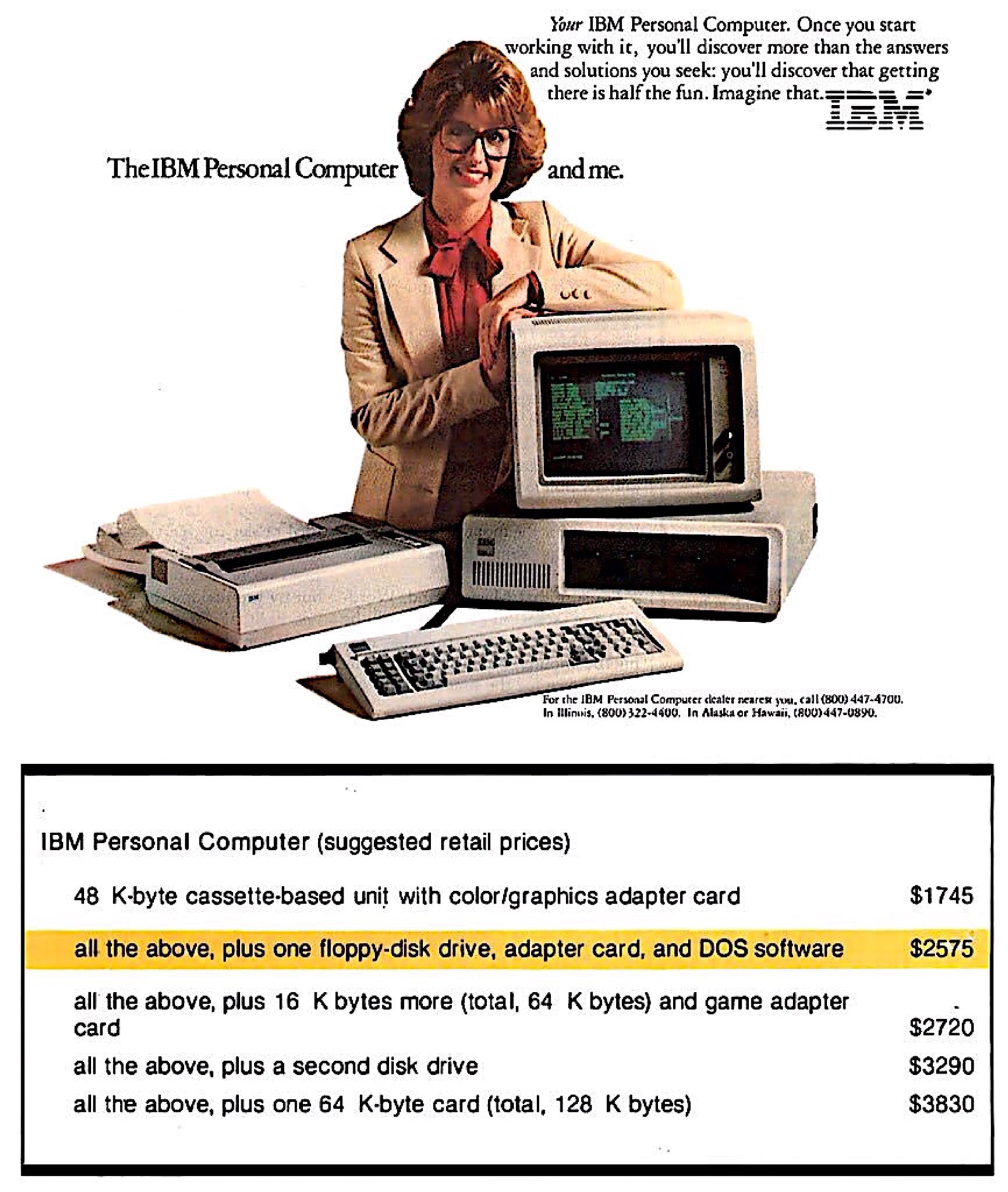 First Personal Computer 1981