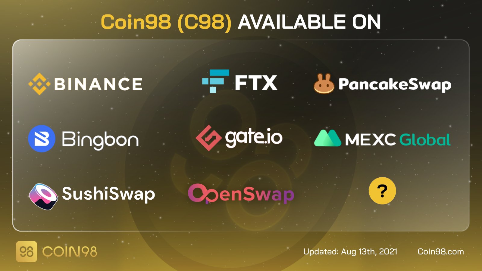 Coin98 Super App (Formerly Coin98 Wallet) on Twitter: "The recent spot that Coin98 #C98 landed ...