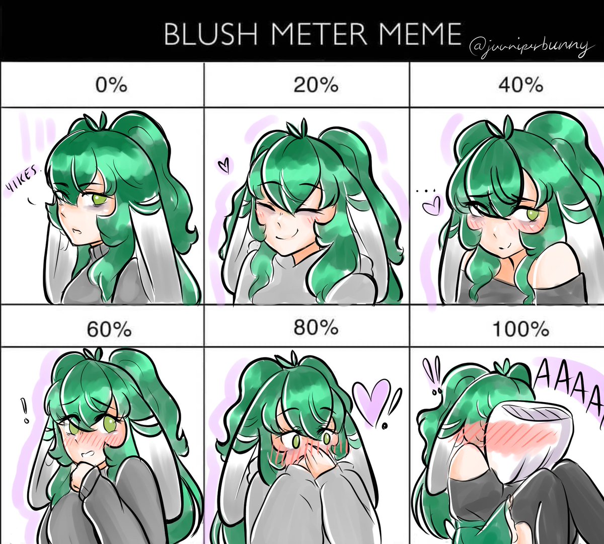 Blushing Meme Blank