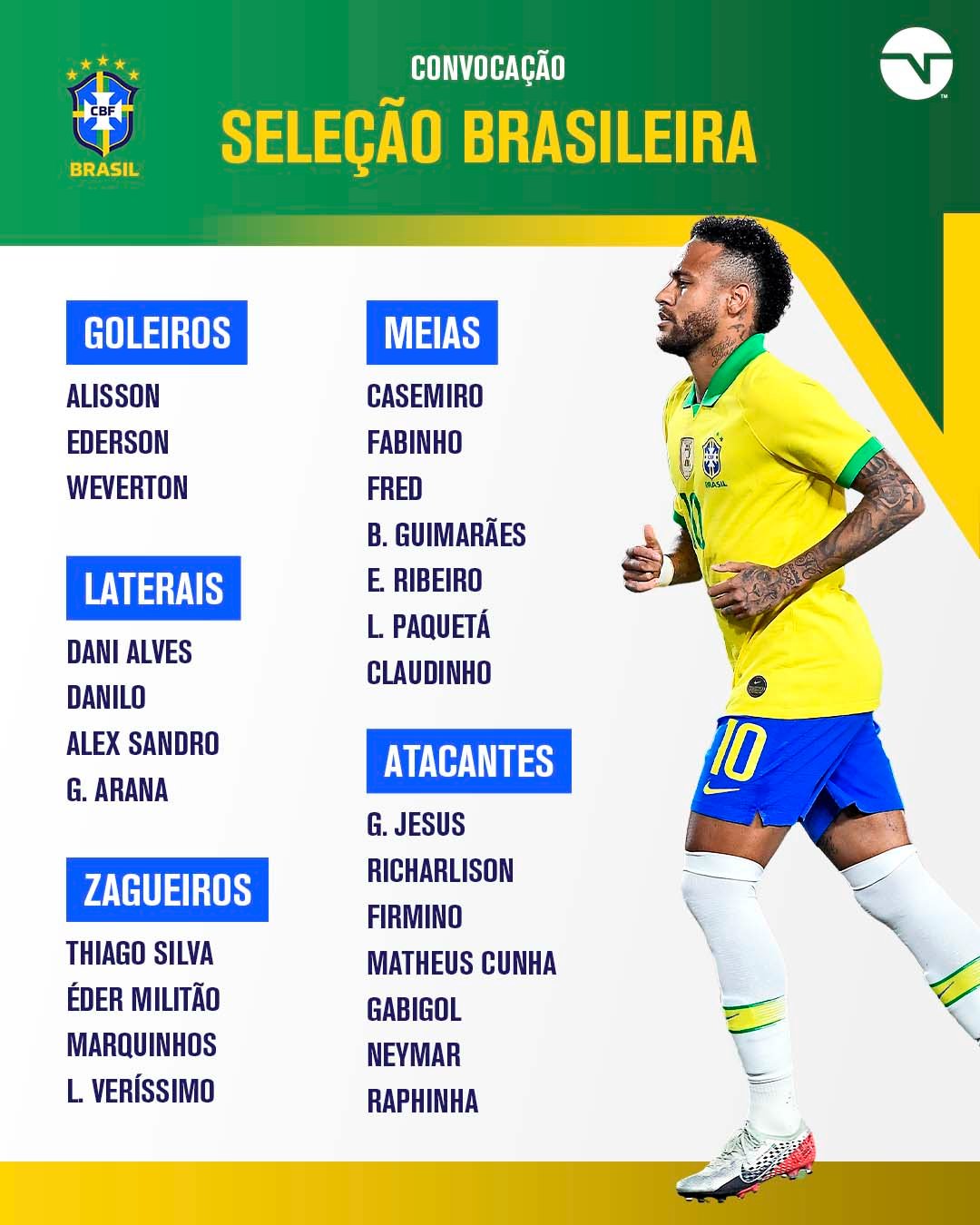 Futraiz Fc On Twitter Convocação Da Seleção Brasileira Para As