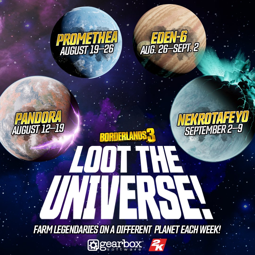 Pandora Planet Borderlands