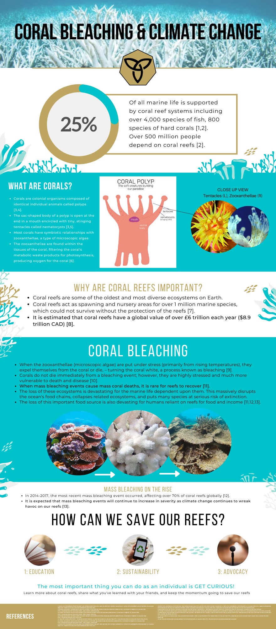 ETIO Public Health Consultants on Twitter: "Advocating for climate ...
