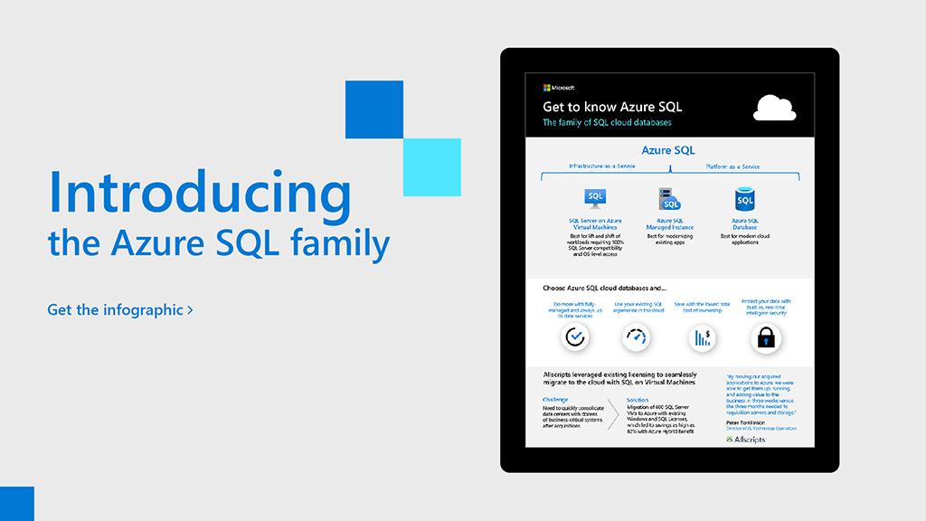 Microsoft SQL Server on Twitter: "Explore the #AzureSQL family and find the right database for ...