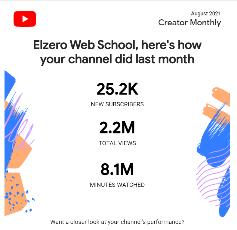 Osama Elzero on Twitter: "انجازات الشهر اللهم لك الحمد. هذا من فضل ربي وشكرا لكم جميعا على دعمكم…