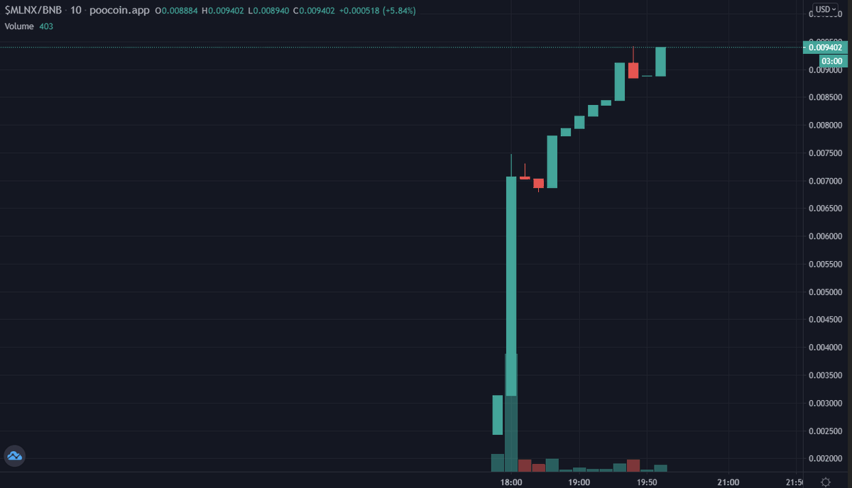 DRIVENsecurity (@DRIVEN_security) | Twitter