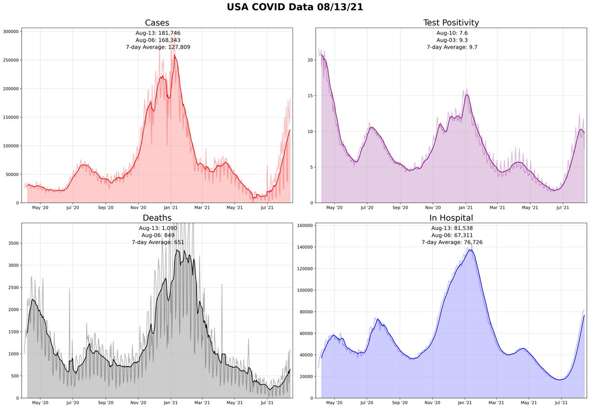 Jonah Fleishhacker's Threads – Thread Reader App