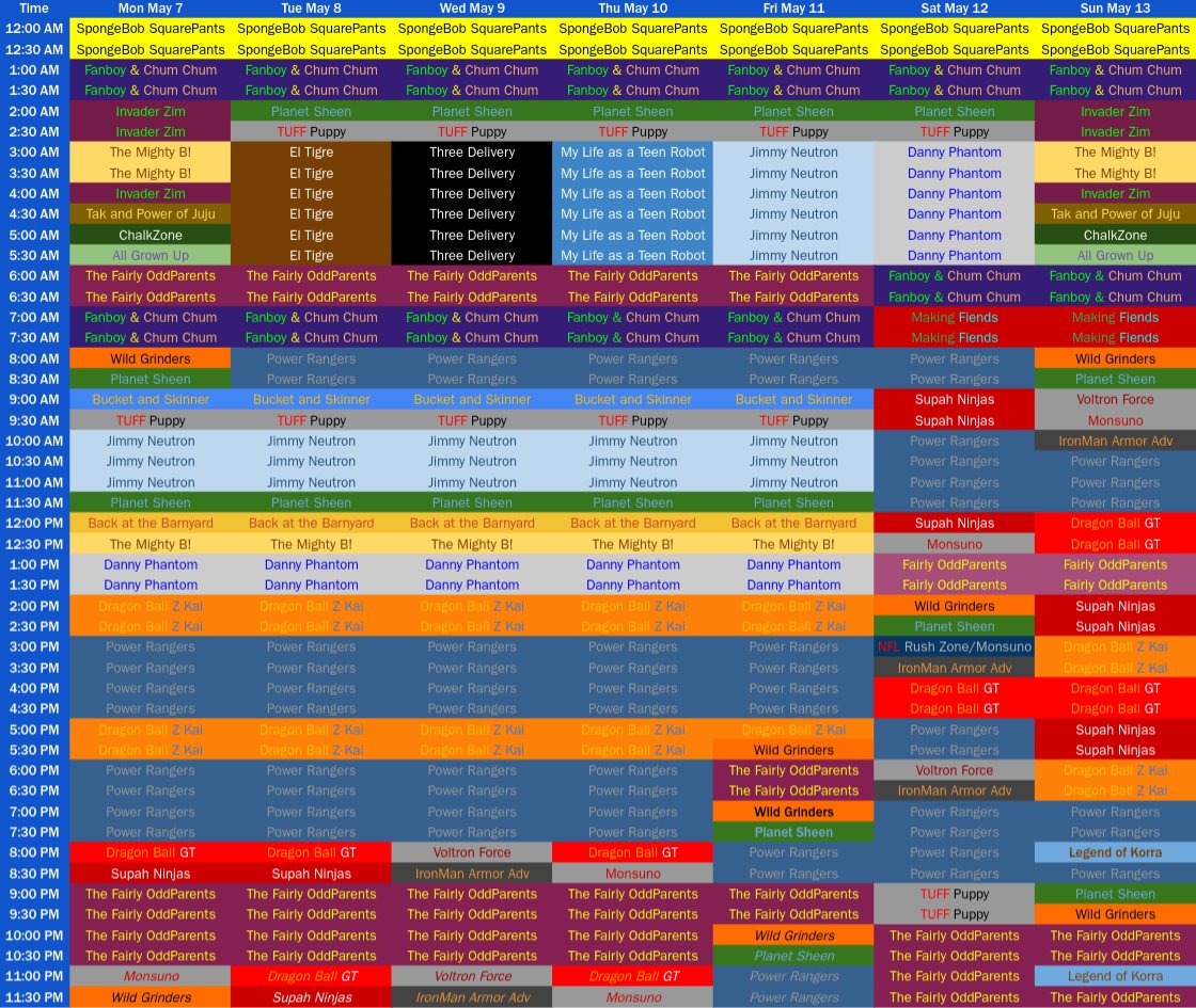May 7, 2012 | Nicktoons: G.L.O.B.E. Archives | Fandom