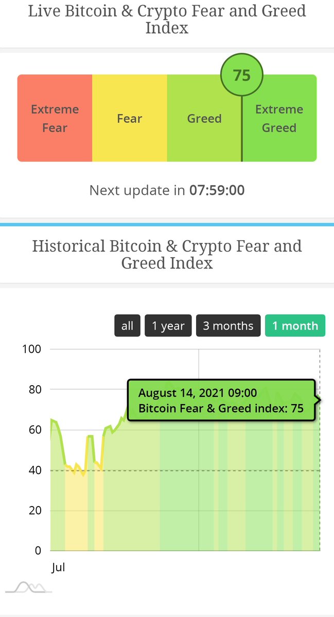 Cryptonic (@Cryptonic_Mic) | Twitter