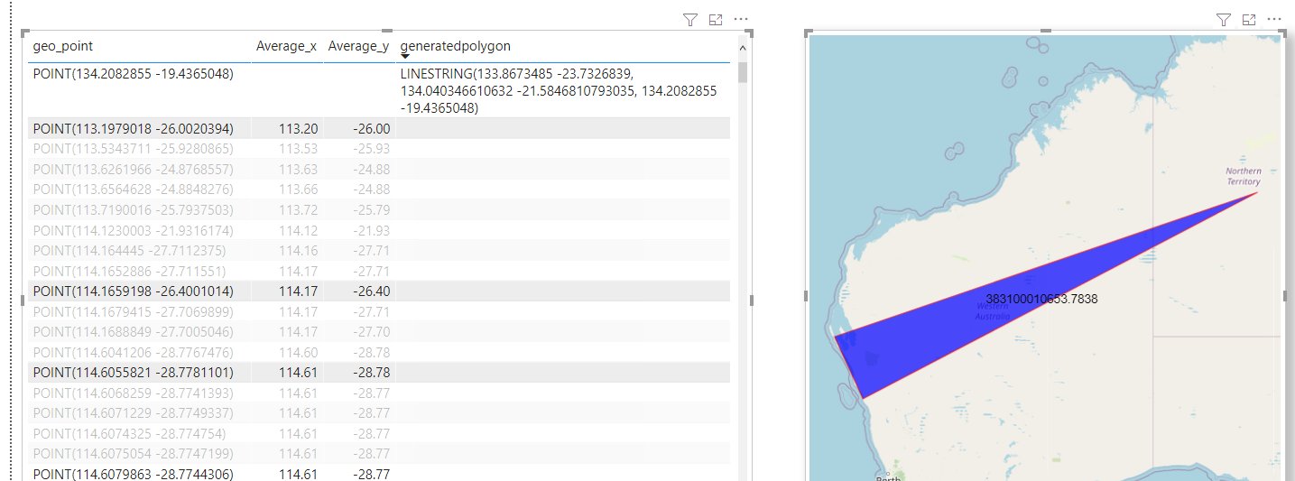 Using PowerBI M Parameter to calculate a polygon Area – Small Data And self service