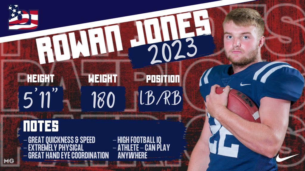 Ryan (@r_sunderman) | Twitter