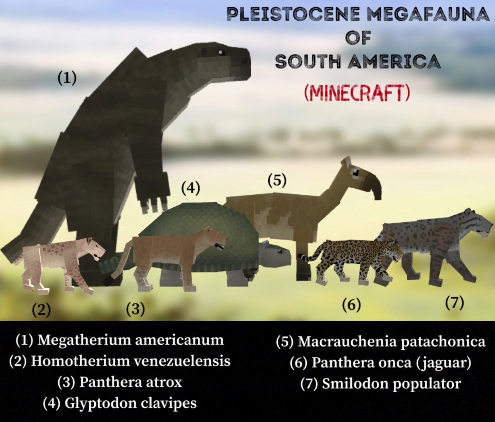 Pleistocene Megafauna