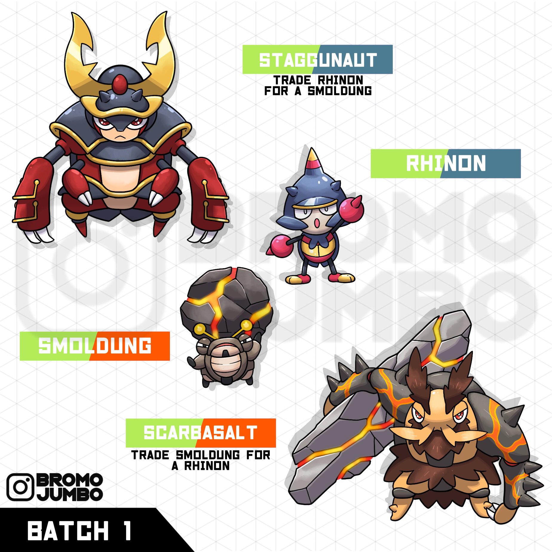 Triple Fakemon Types