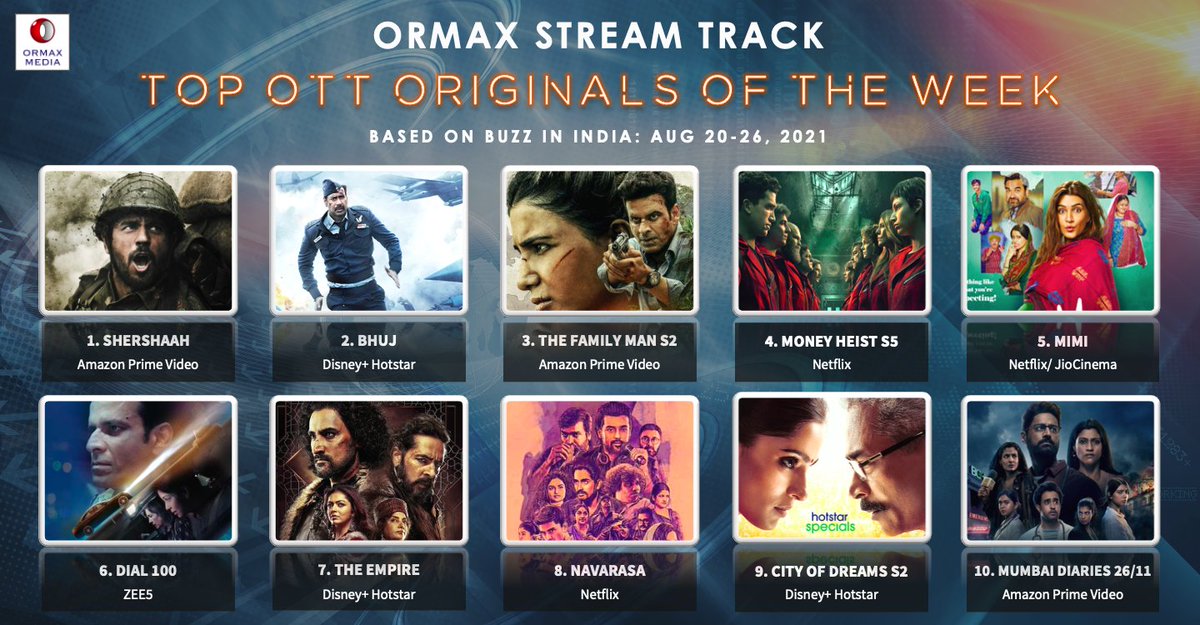 Aneesh Narayan (@anu_narayan13) | Twitter