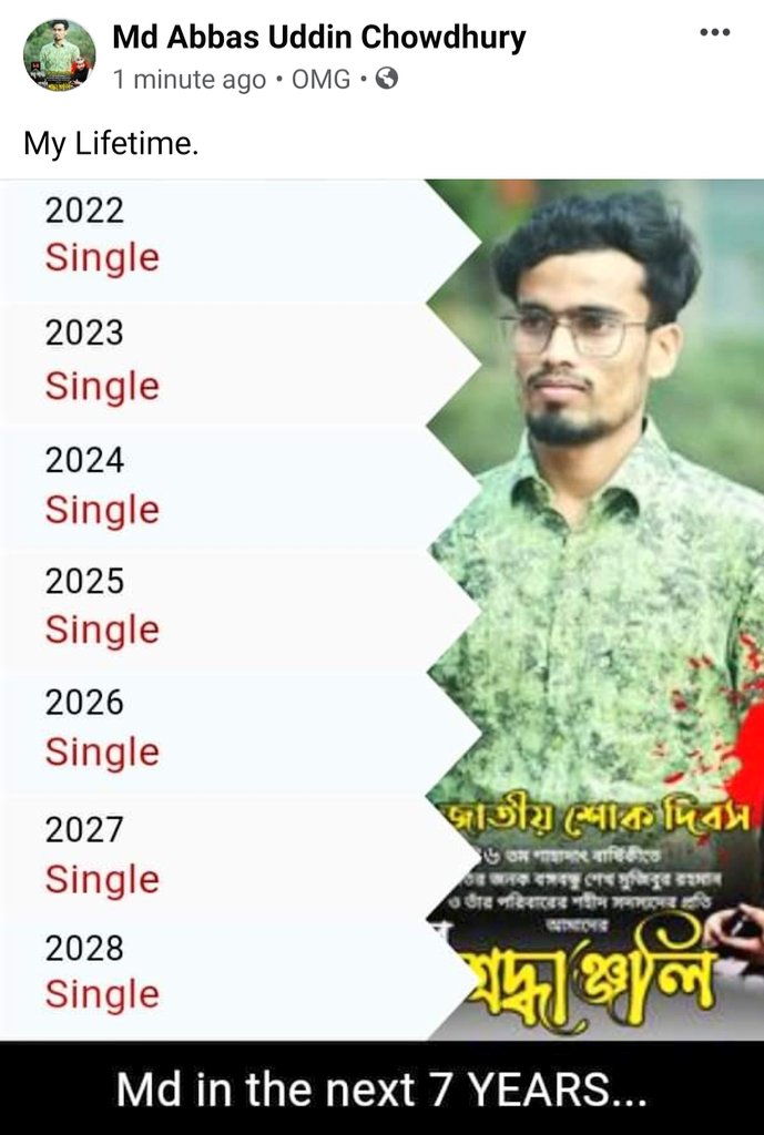 MD ABBAS UDDIN CHOWDHURY (@MDABBASUDDINCH2) | Twitter