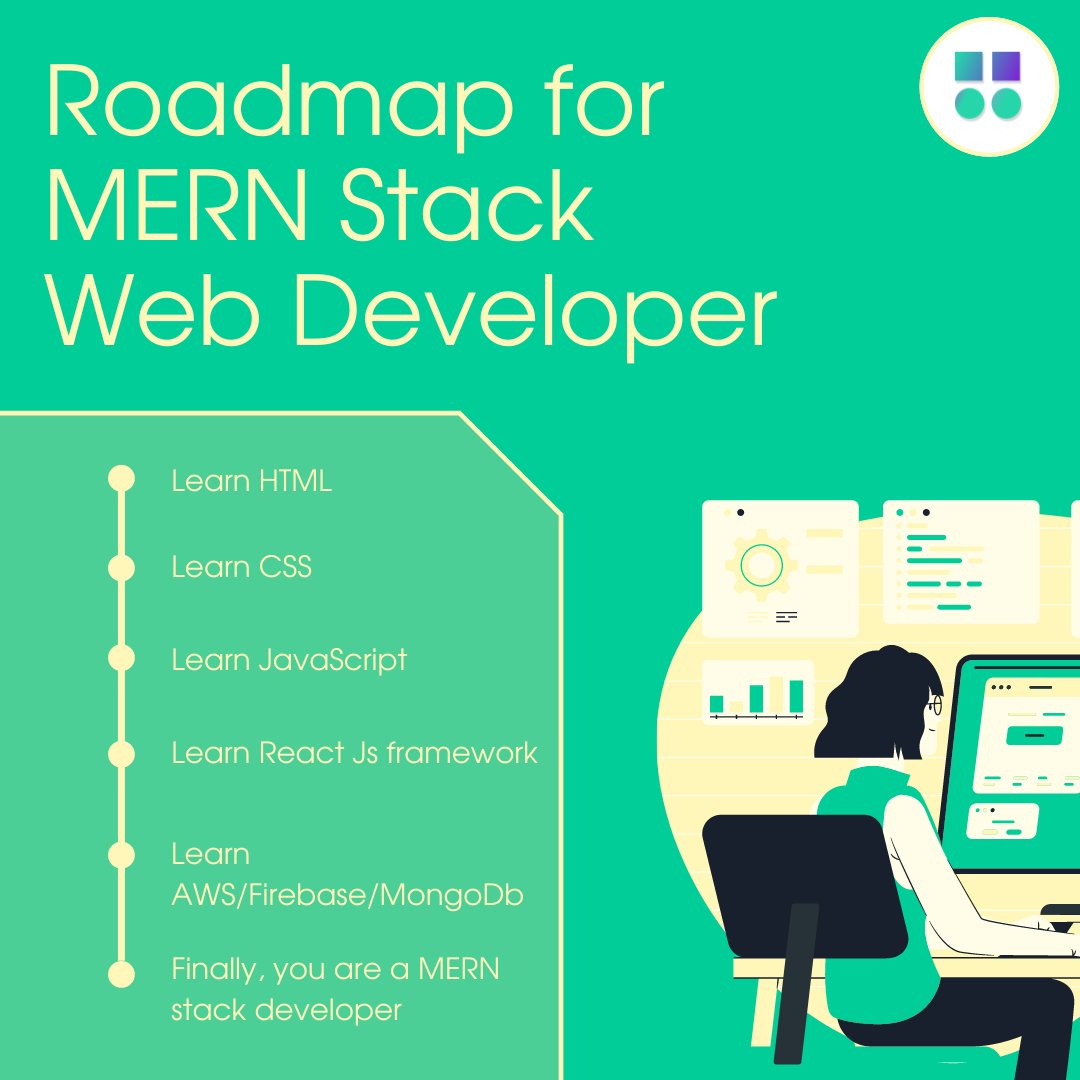 Rishav Chanda (@RishavChanda) | Twitter