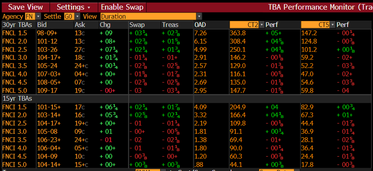 Thread by @tdgraff on Thread Reader App – Thread Reader App