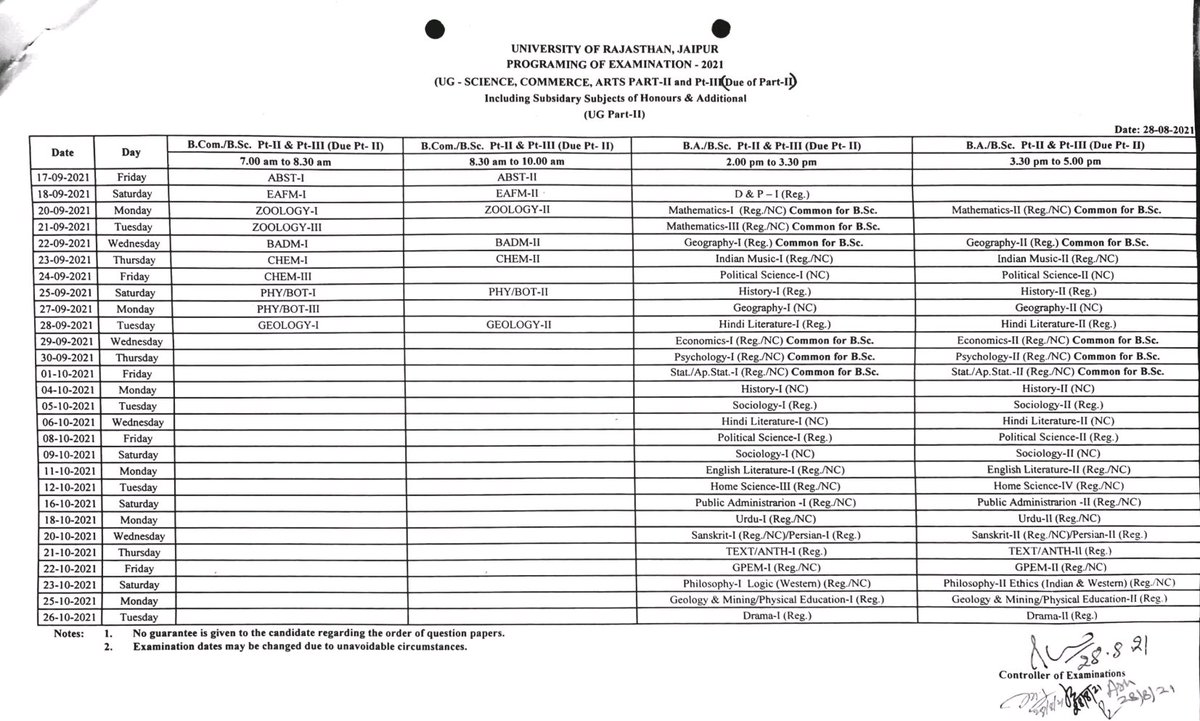 Ankit Kaswan (@AnkitKa63208116) | Twitter