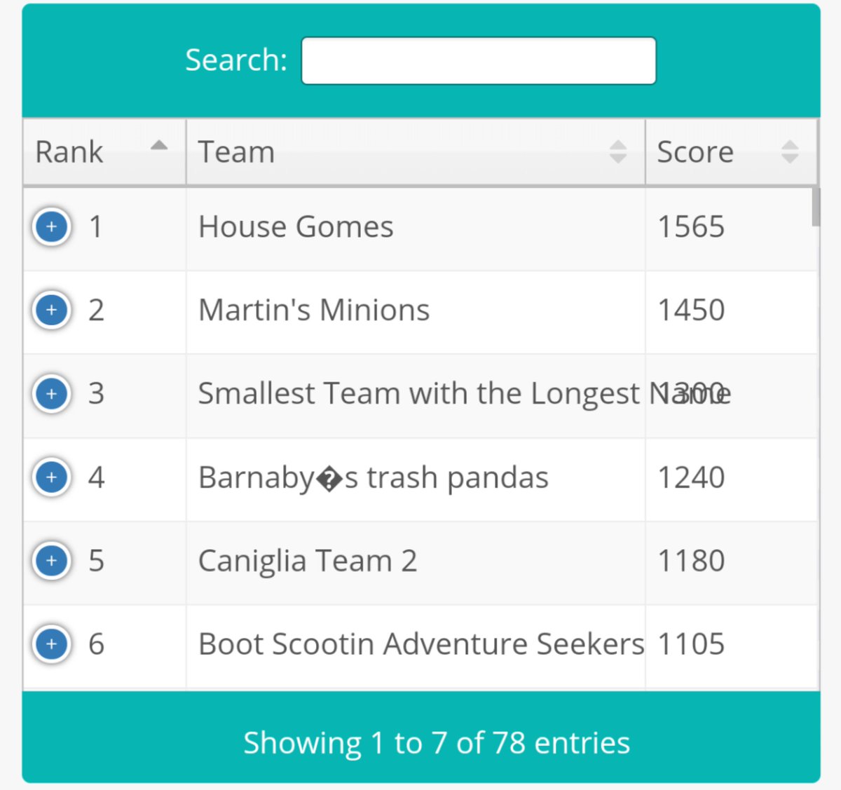 Rhode Island Statewide Scavenger Hunt (@RISWSH) | Twitter