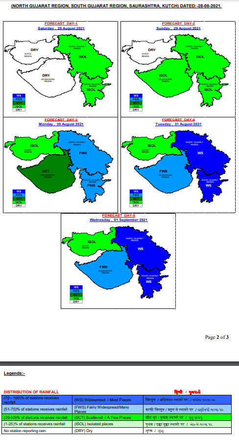 Rains predicted across Gujarat on 31st August and 1st September ...