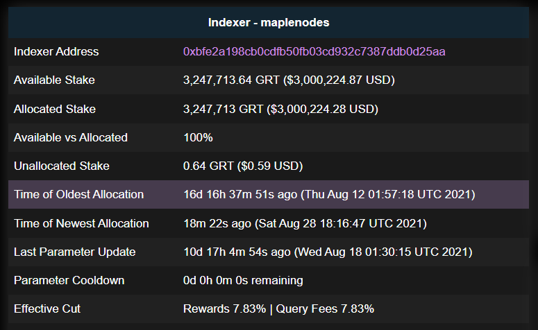 Maple Nodes (@MapleNodes) | Twitter