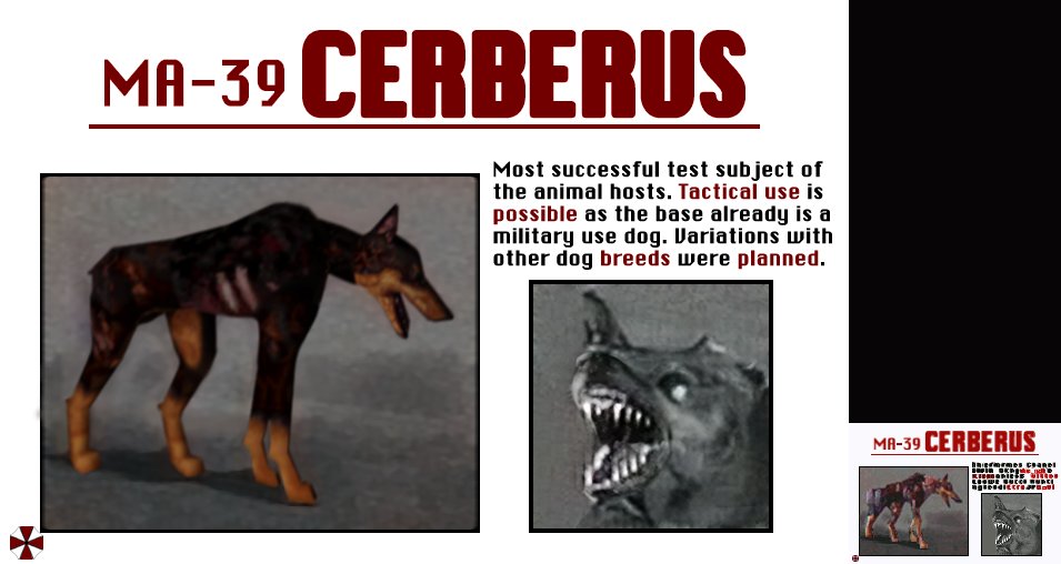 Resident Evil Dog Breed