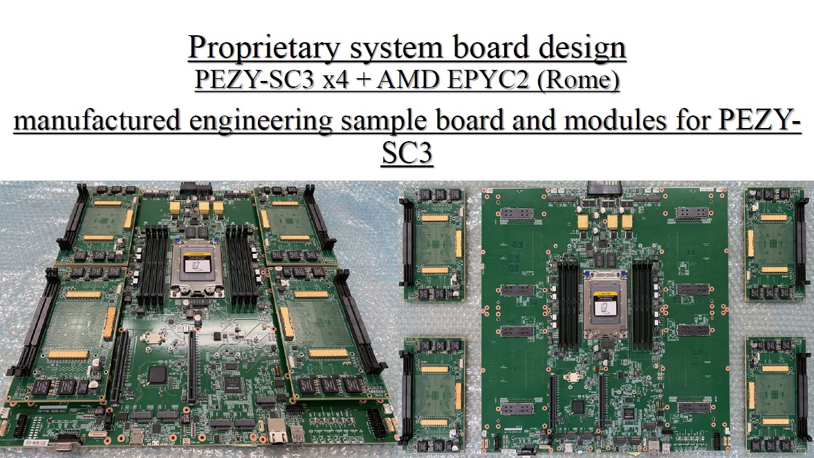 OGAWA, Tadashi on Twitter: "=> "ZettaScaler-3.0におけるヒト全ゲノム解析について"、PEZY Computing、集積回路研究会、2021年9月2 ...
