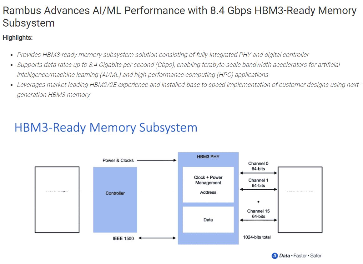 OGAWA, Tadashi on Twitter: "=> "Rambus Advances AI/ML Performance with 8.4 Gbps HBM3-Ready ...