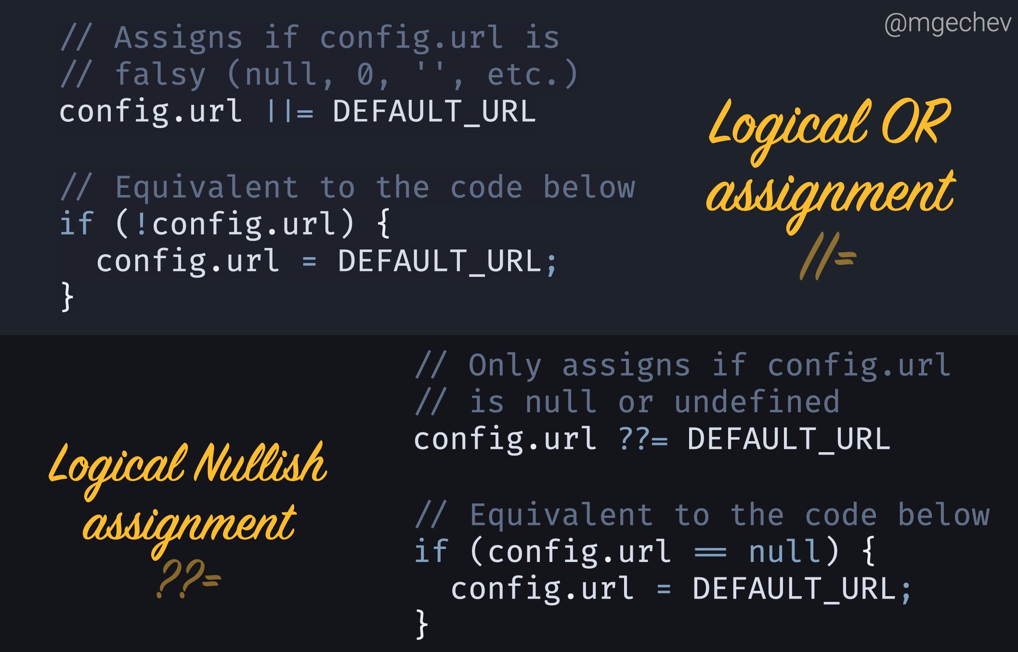 Minko Gechev on Twitter: "JavaScript tip: use the nullish coalescing assignment operator to ...