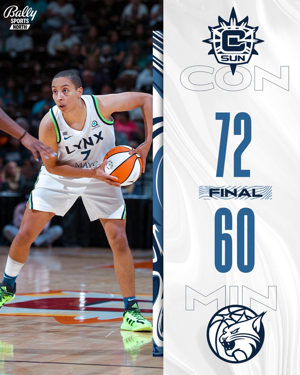 Minnesota Lynx Women's Basketball - Lynx News, Scores, Stats, Rumors ...