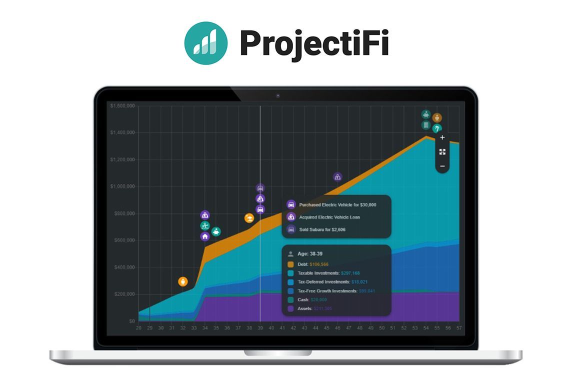 Madewithvuejs On Twitter Projectifi Is A Personal Finance Planning Tool Madewithvuejs And