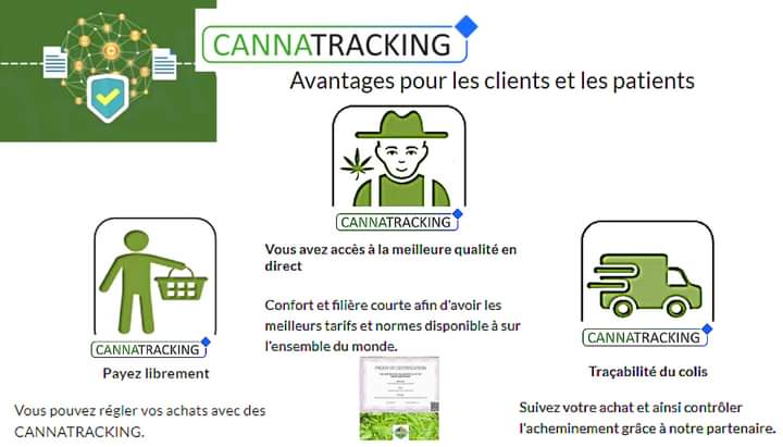 Cannatracking (@cannatracking) | Twitter